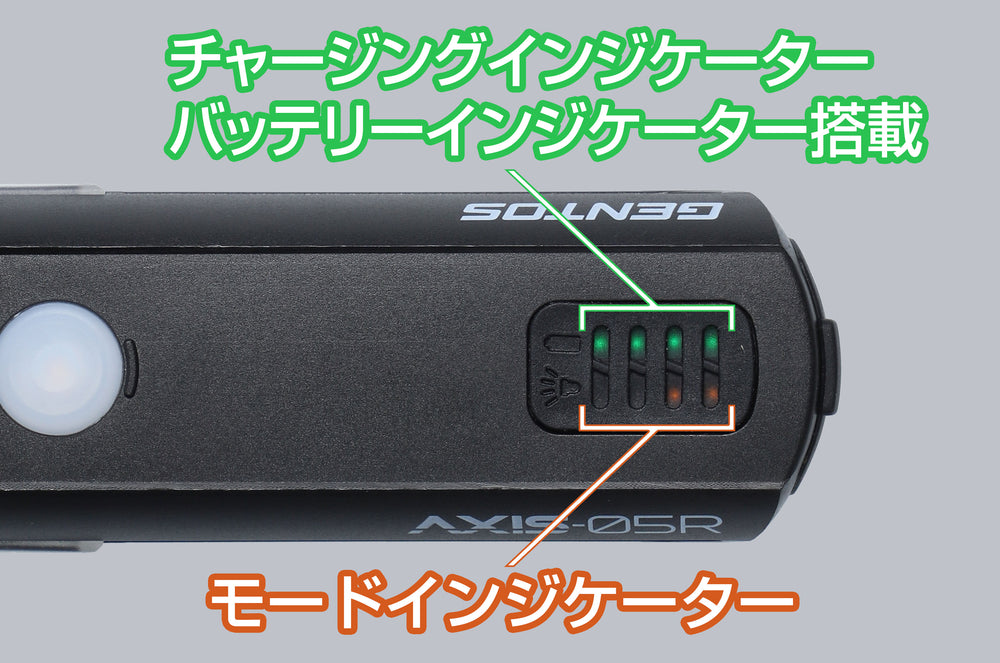 AXS-05R